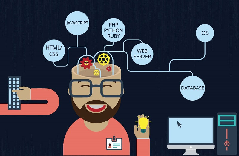 Dev là gì? Mức lương "khủng" của Dev 2022